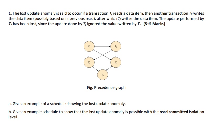 1. The lost update anomaly is said to occur if a transaction Tj reads a data item, then another ...