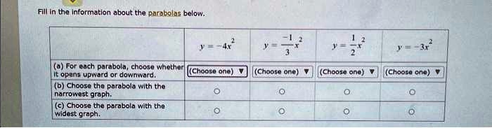 Fill in the information about the parabolas below. (a) For each ...