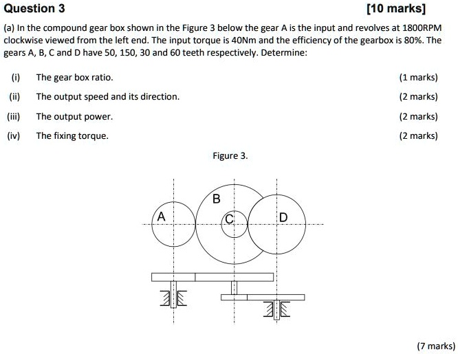 SOLVED: a) In the compound gear box shown in Figure 3 below, the gear A ...
