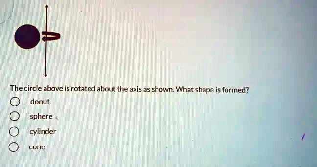 SOLVED: The circle above is rotated about the axis 3s shown What shape ...