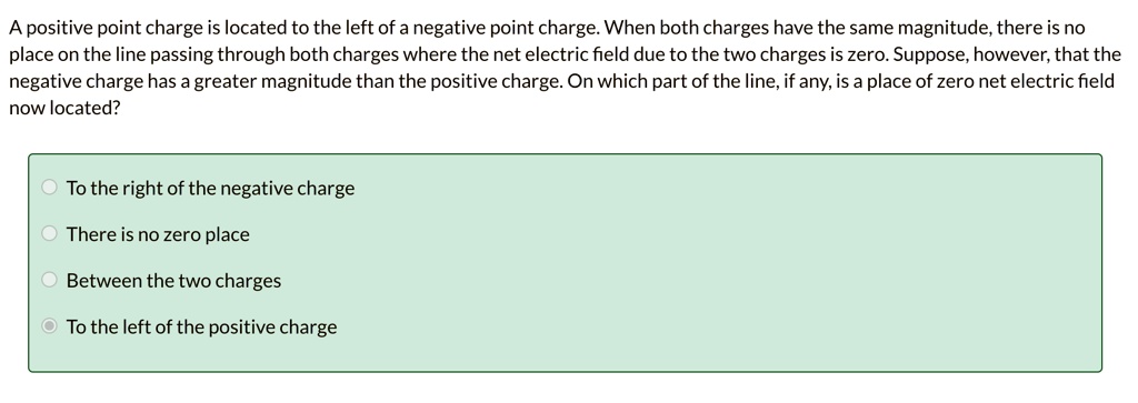 a positive point charge is located to the left of a negative point ...