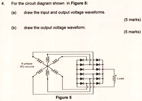 SOLVED: For the circuit diagram shown in Figure 5: (a) Draw the input and output voltage ...
