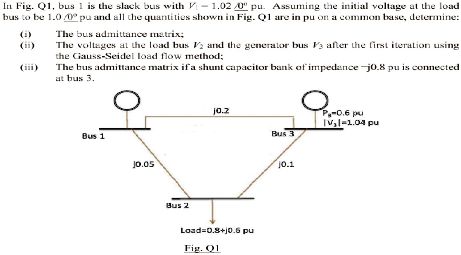 In Fig. Q1, bus 1 is the slack bus with V1 = 1.02∠ 0^∘ pu. Assuming the ...
