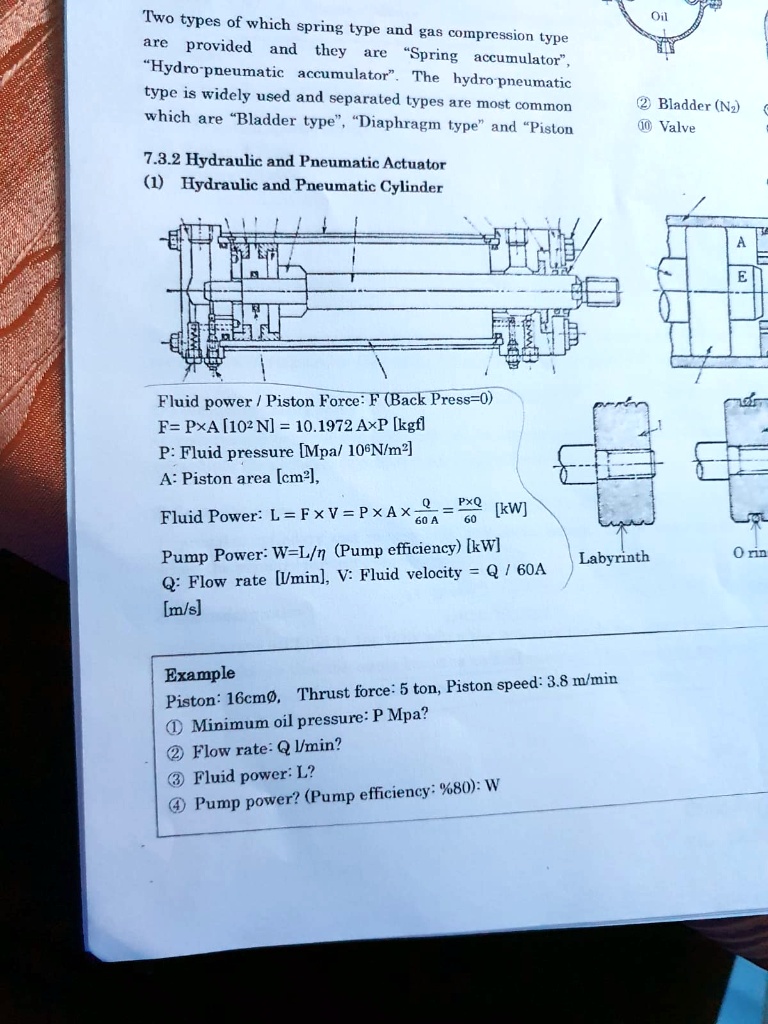 SOLVED: Two types of accumulators, spring type and gas compression type ...