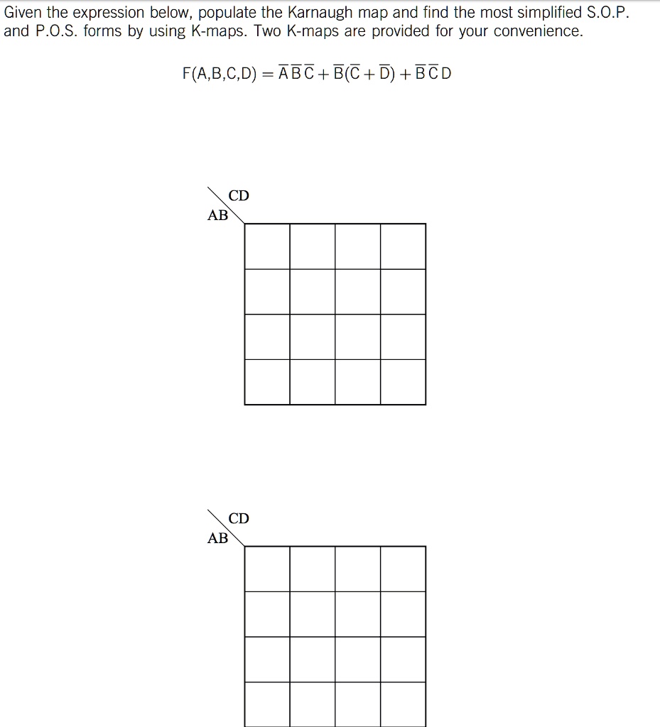 Given the expression below, populate the Karnaugh map and find the most simplified S.O.P. and P ...