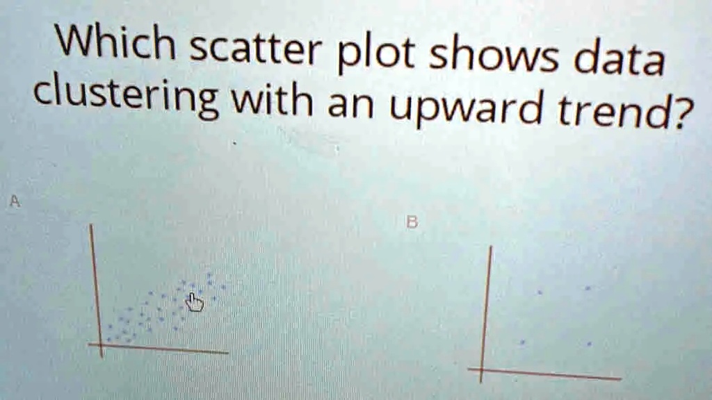 SOLVED: Which scatter plot shows data clustering with an upward trend?