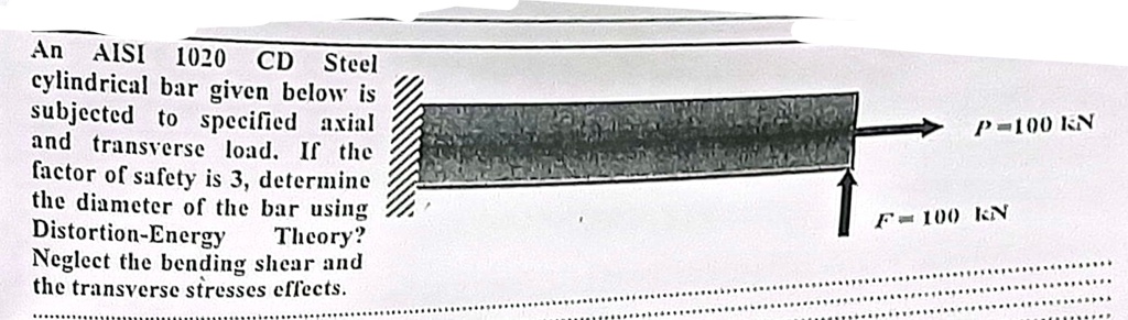 An AISI 1020 CD Steel cylindrical bar given below is subjected to ...