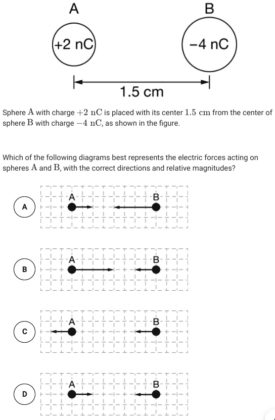 SOLVED: +2 nCe -4 nC 1.5 cm Sphere with charge +2 nC is placed with its center 1.5 cm from the ...
