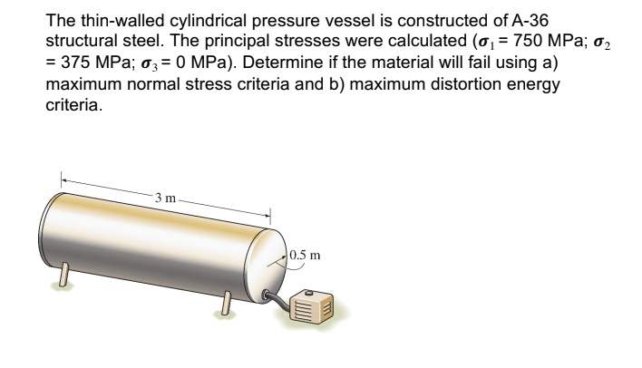 SOLVED: The thin-walled cylindrical pressure vessel is constructed of A ...