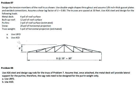 Problem 07 Design the tension members of the roof truss shown. Use ...