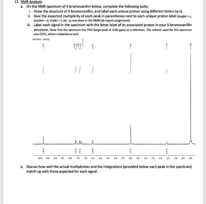 11 nmr anakksis on the nmr spectrum of 5 bromovanillin below complete ...