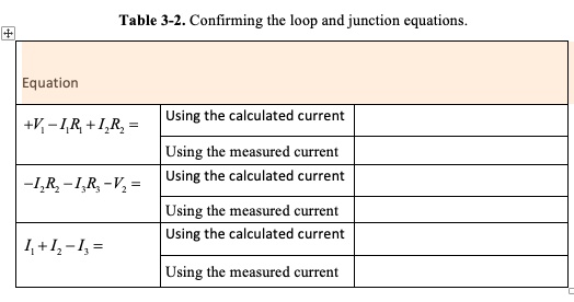 table 3 2 confirming the loop and junction equations equation using the ...