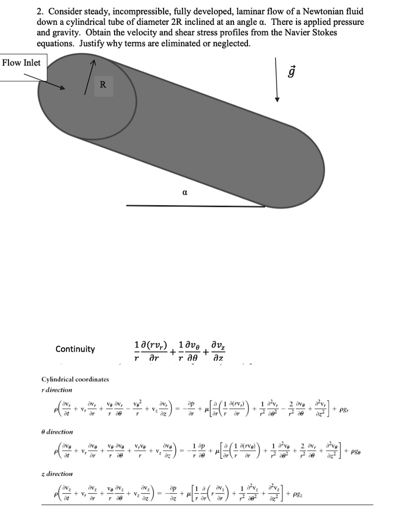 SOLVED: Consider steady, incompressible, fully developed, laminar flow of a Newtonian fluid down ...