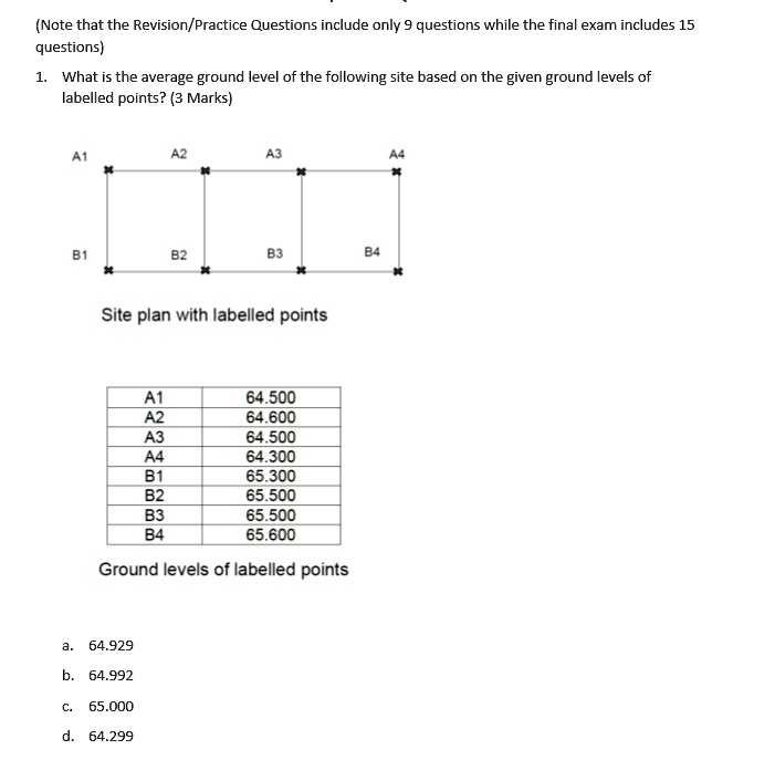 SOLVED: 1. What is the average ground level of the following site based ...
