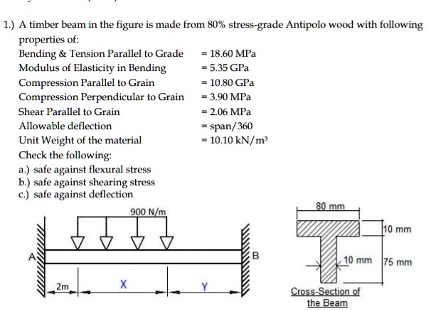 [GET ANSWER] 1 a timber beam in the figure is made from 80 stress grade ...
