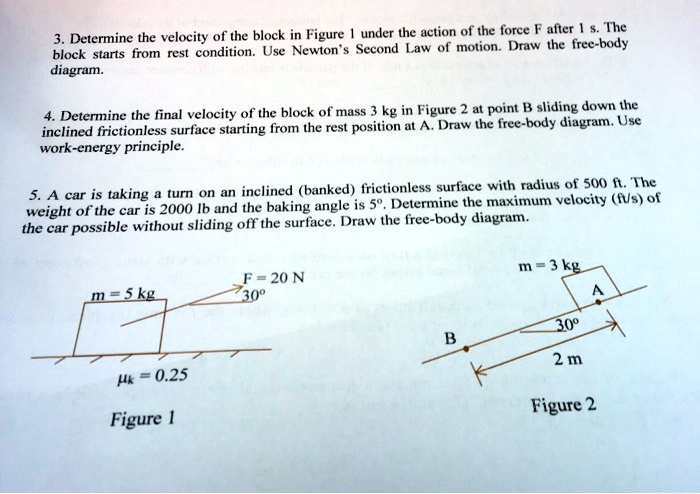 SOLVED: Under the action of the force alter s. The Determine the ...