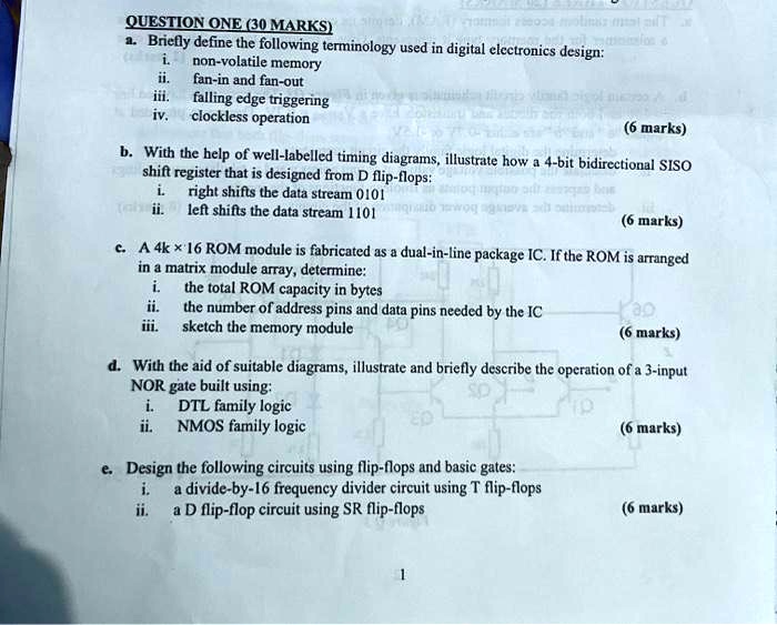 SOLVED: Question One (30 marks) a. Briefly define the following terminology used in digital ...