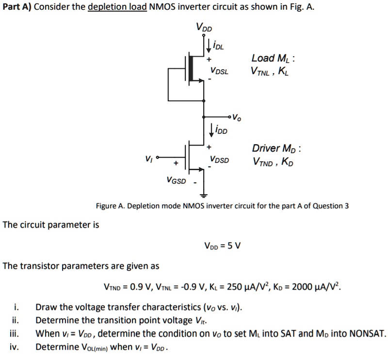 SOLVED: Part A) Consider the depletion load NMOS inverter circuit as ...