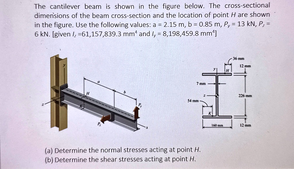 the cantilever beam is shown in the figure below the cross sectional ...