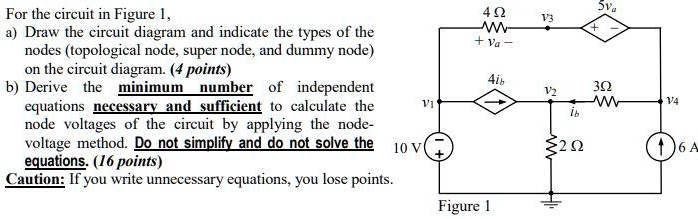 SOLVED: For the circuit in Figure 1, a Draw the circuit diagram and ...