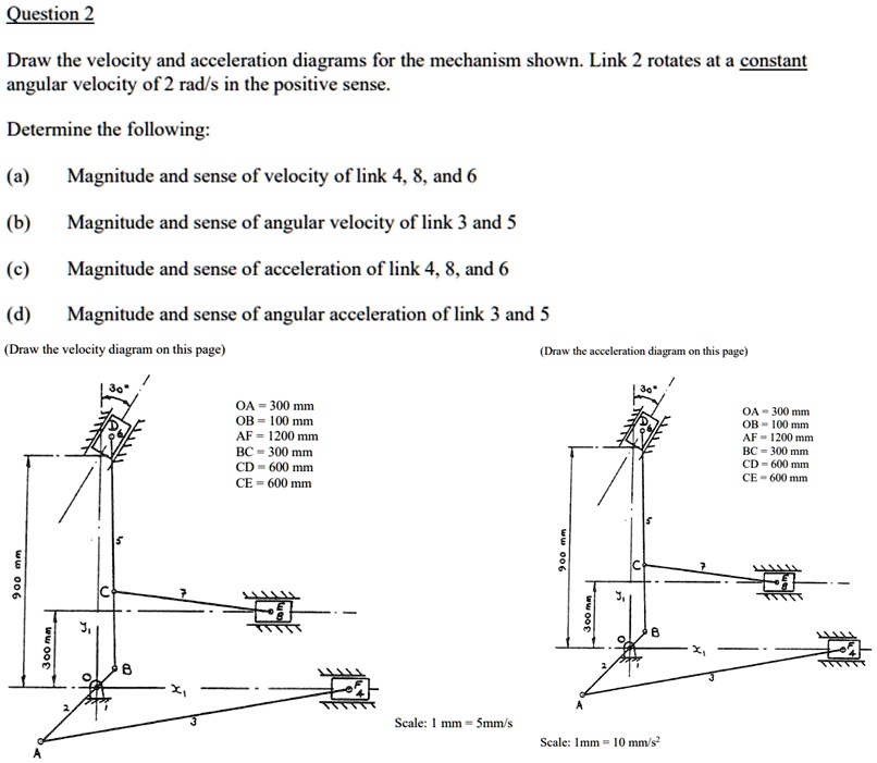 Question 2 Draw the velocity and acceleration diagrams for the ...