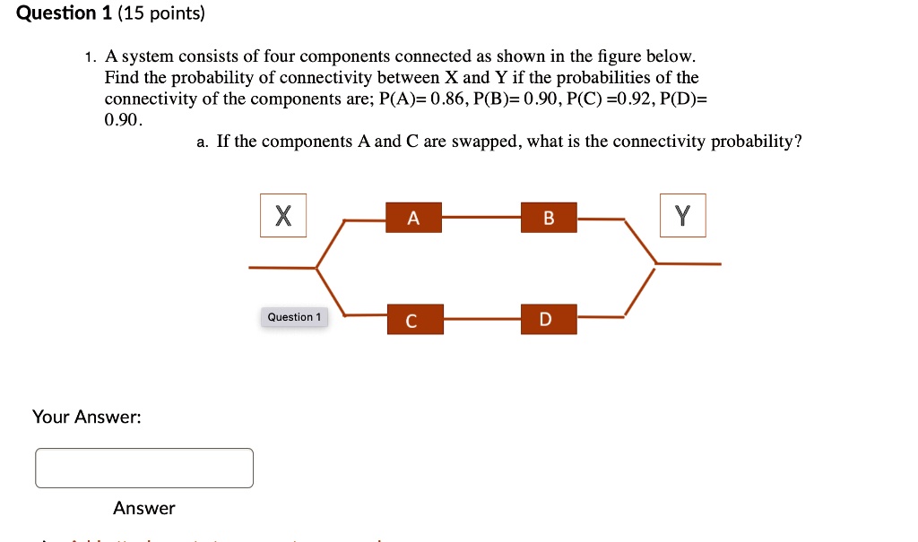 SOLVED: Question 1 (15 points) 1. A system consists of four components connected as shown in the ...