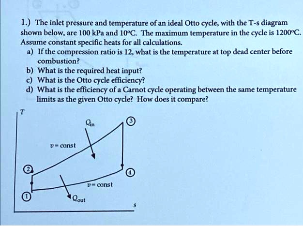 1.) The inlet pressure and temperature of an ideal Otto cycle, with the T-s diagram shown below ...