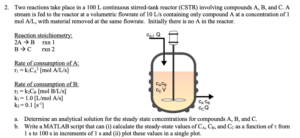 Two reactions take place in a 100 L continuous stirred-tank reactor ...
