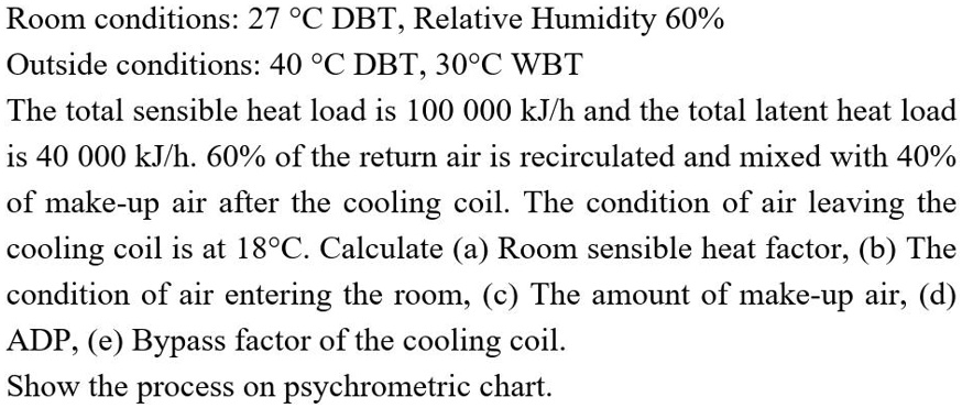 SOLVED: Room conditions: 27Â°C DBT, Relative Humidity 60% Outside conditions: 40Â°C DBT, 30Â°C ...