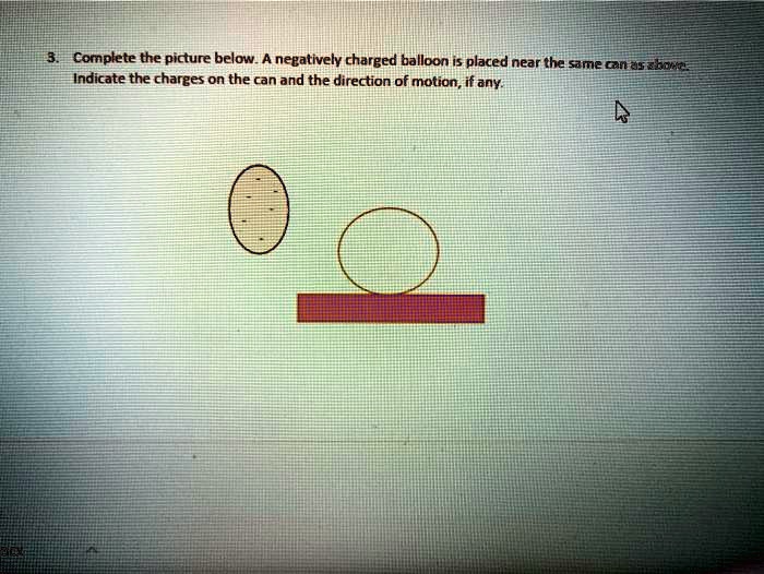 SOLVED: Complete the picture below A negatively charged balloon Is ...