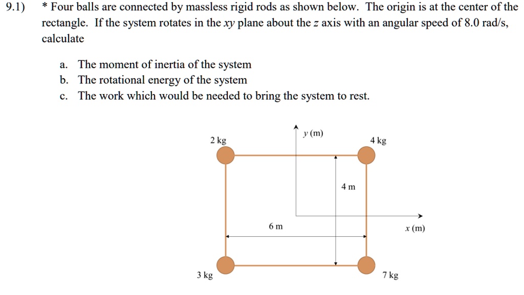 SOLVED: 9.1) * Four balls are connected by massless rigid rods as shown ...