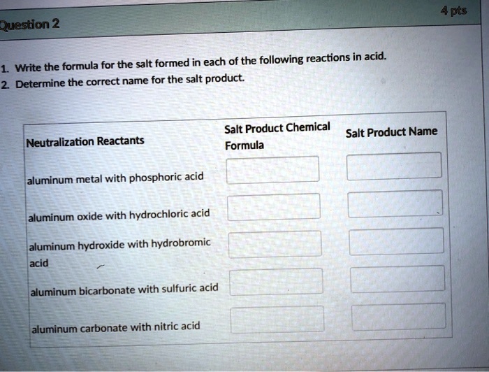 Neutralization Formula