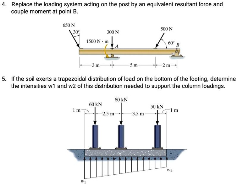 replace the loading system acting on the post by a equivalent resultant force and couple moment ...