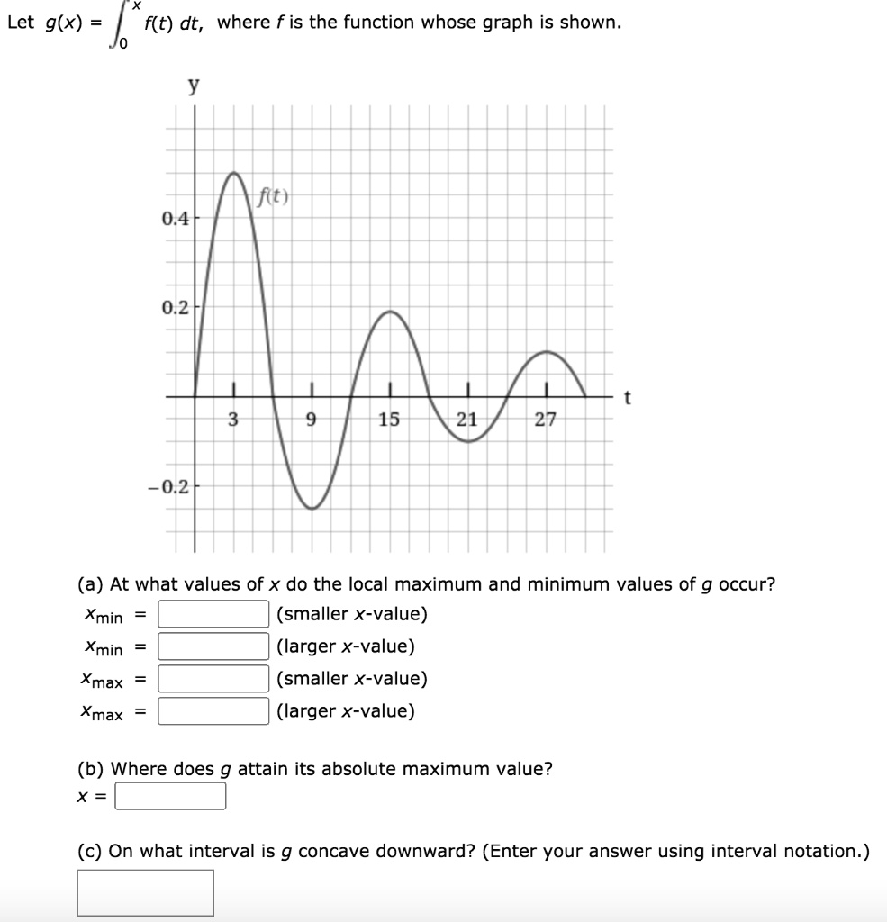Let g(x) = ∫0^x f(t) dt, where f is the function whose graph is shown. y f(t) 0.4 0.2 -0.2 t 3 9 ...