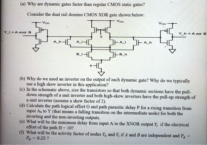 Xor And Xnor Gates Based On Inverter And Pass Transistor