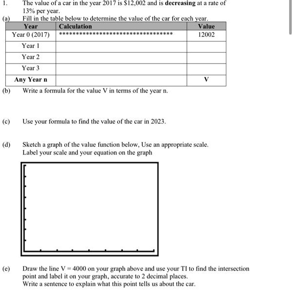 SOLVED: The value of a car in the year 2017 is 12,002 and is decreasing ...