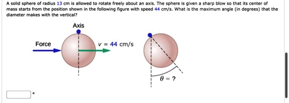 SOLVED: A solid sphere of radius 13cm is allowed to rotate freely about an axis. The sphere is ...