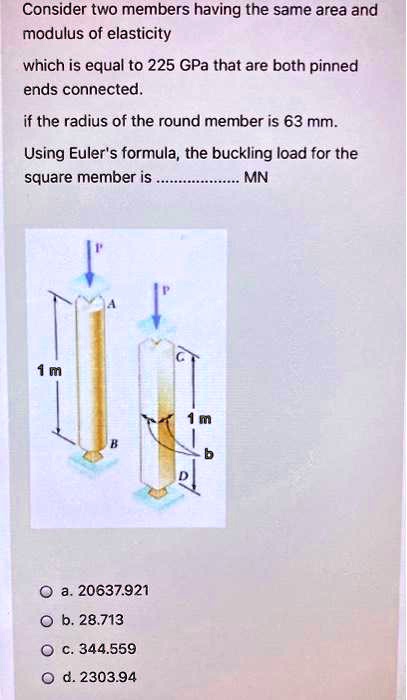 SOLVED: Consider two members having the same area and modulus of elasticity, which is equal to ...