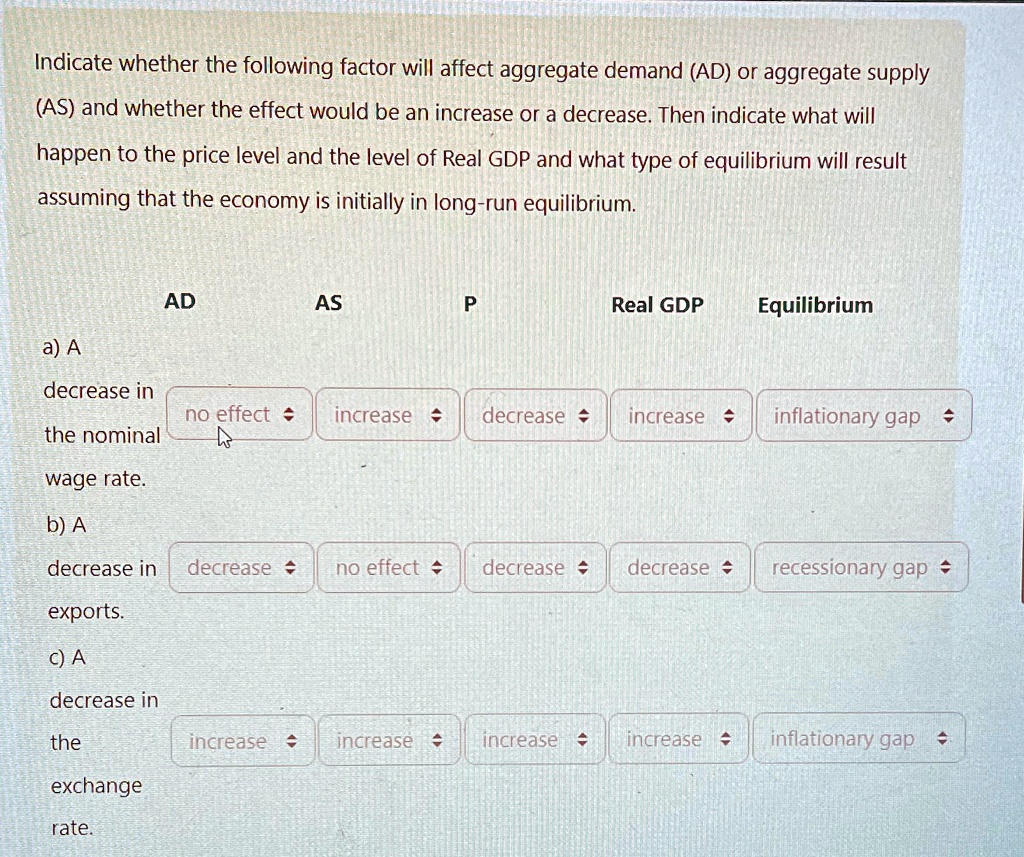 Indicate whether the following factor will affect aggregate demand (AD) or aggregate supply (AS ...