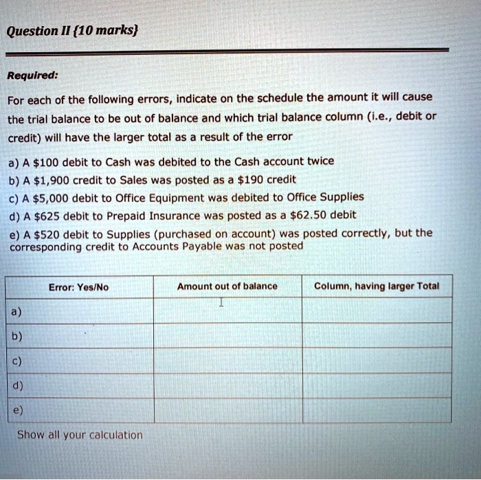 SOLVED: QuestionI110marks Required: For each of the following errors ...