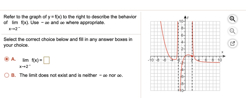SOLVED: Refer to the graph of y = f(x) to the right to describe the ...