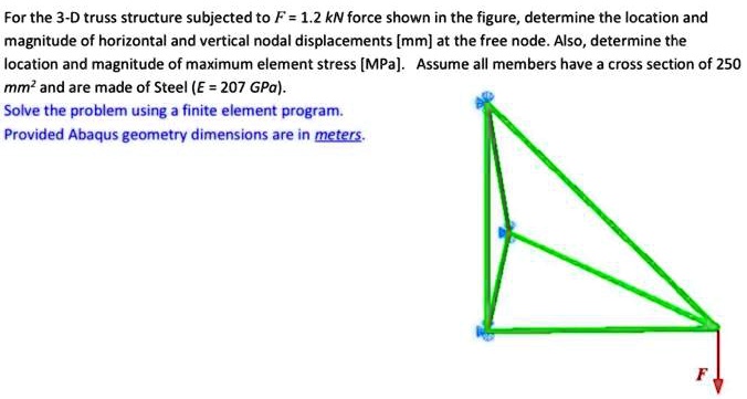 For the 3-D truss structure subjected to F = 1.2 kN force shown in the ...