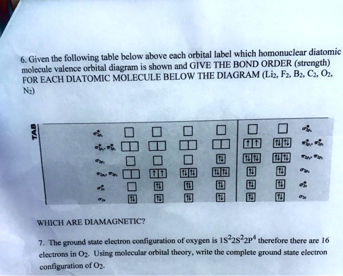 given the following table below above each orbital label which homonuclear diatomic molecule ...