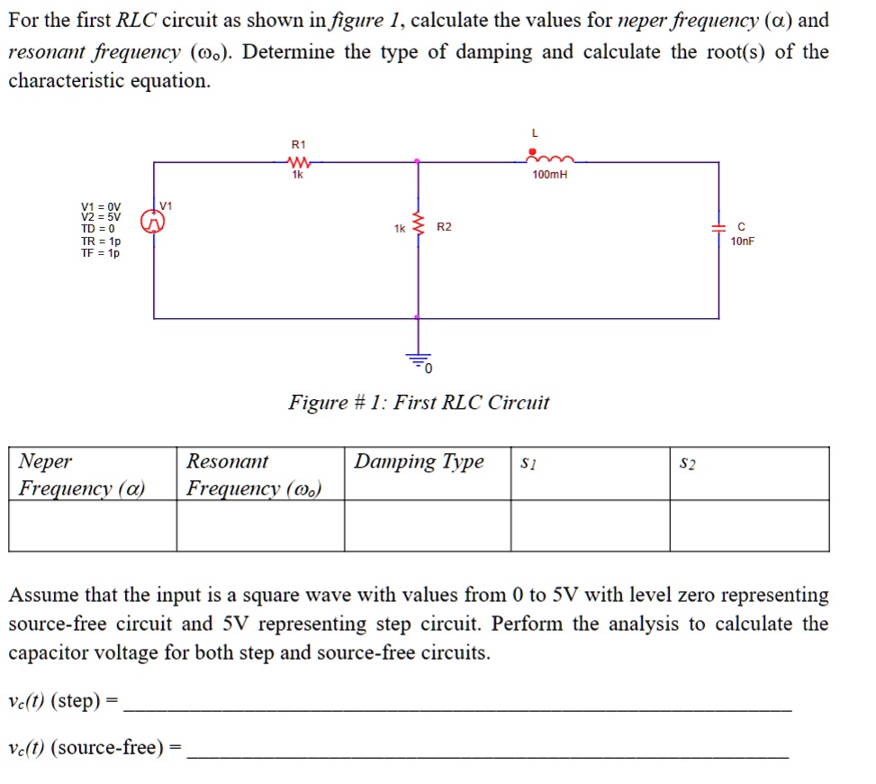 [GET ANSWER] For the first RLC circuit as shown in figure 1, calculate the values for neper ...