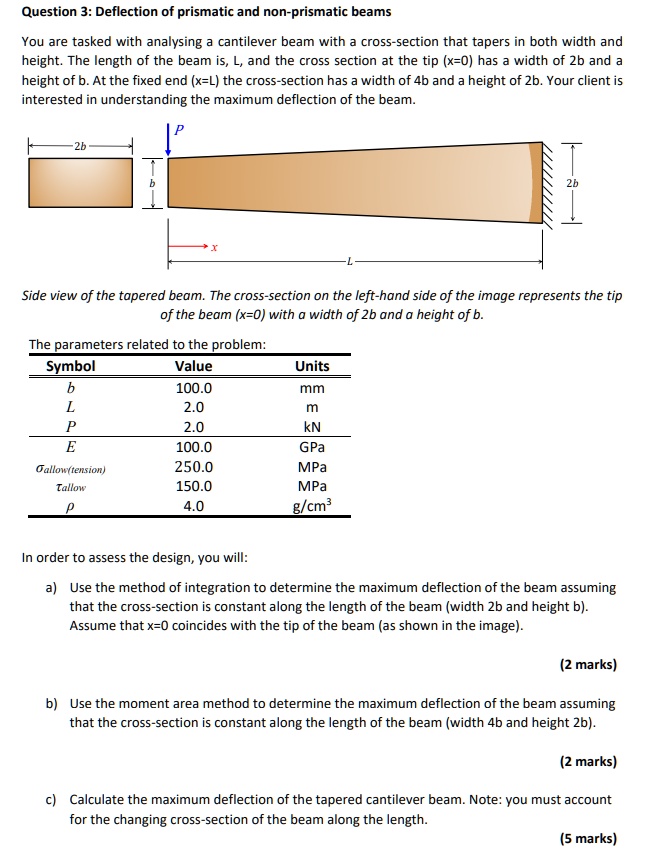 question 3 deflection of prismatic and non prismatic beams you are ...