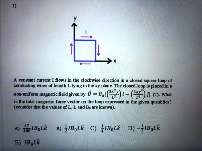 SOLVED:A constant arent I flows in the clockwise direction in a closed square loop of conducting ...