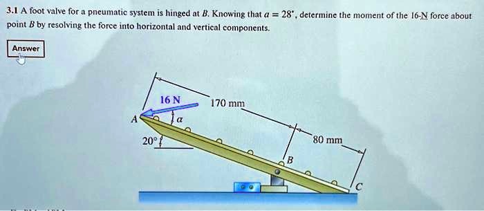 3.1 A foot valve for a pneumatic system is hinged at B. Knowing that a ...