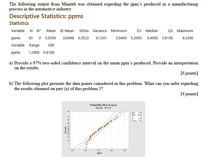 SOLVED: The following output from Minitab was obtained regarding the ppm produced in ...