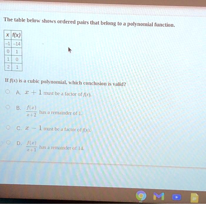 Solved The Table Below Shows Ordered Pairs That Belong To A Polynomial