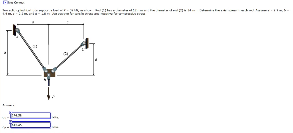 not correct two solid cylindrical rods support a load of p 39 kn as ...